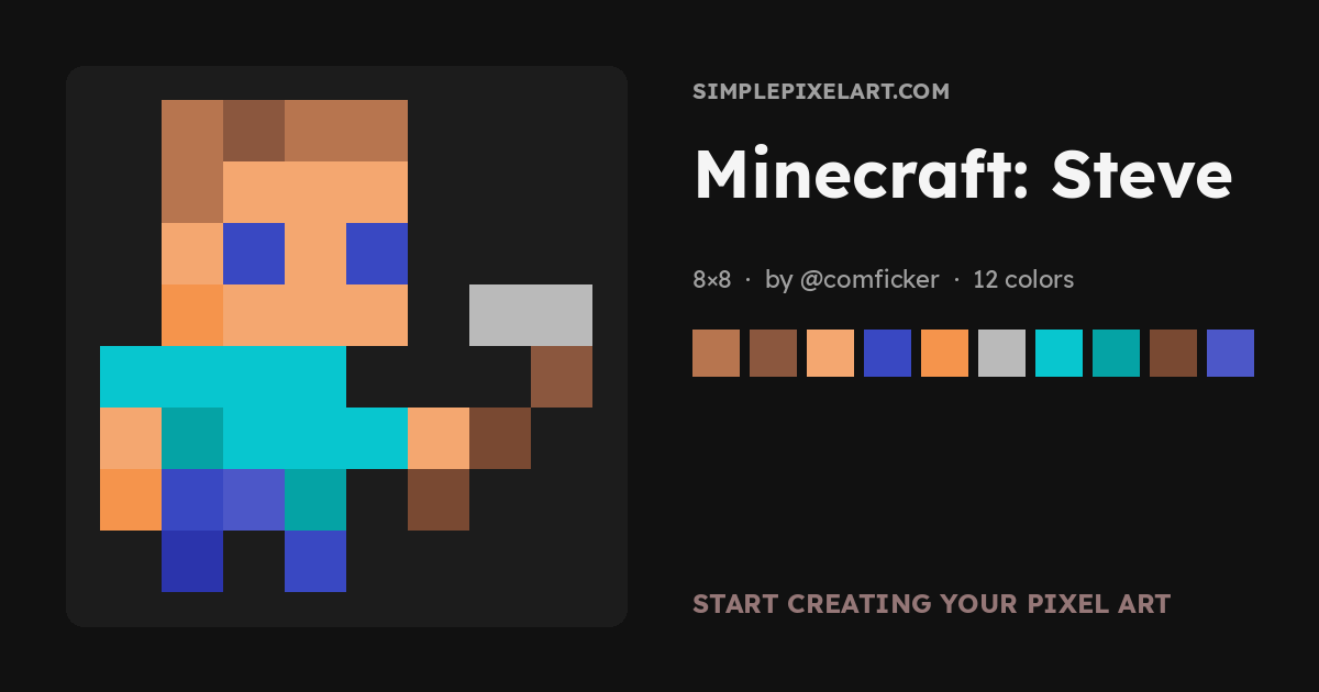 Minecraft: Steve - 8x8 Pixel Art - SimplePixelArt.com