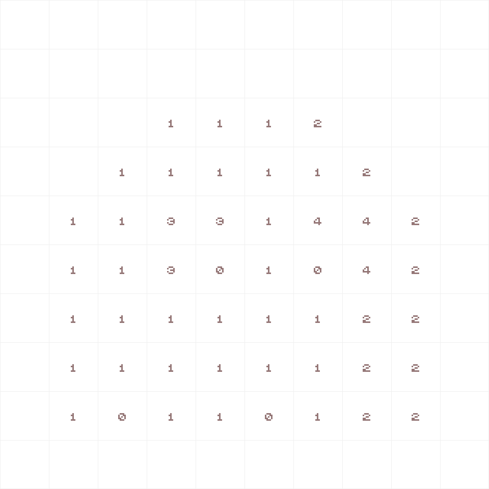 Pacman - 10x10 - Coloring by Number - playcoloring.com